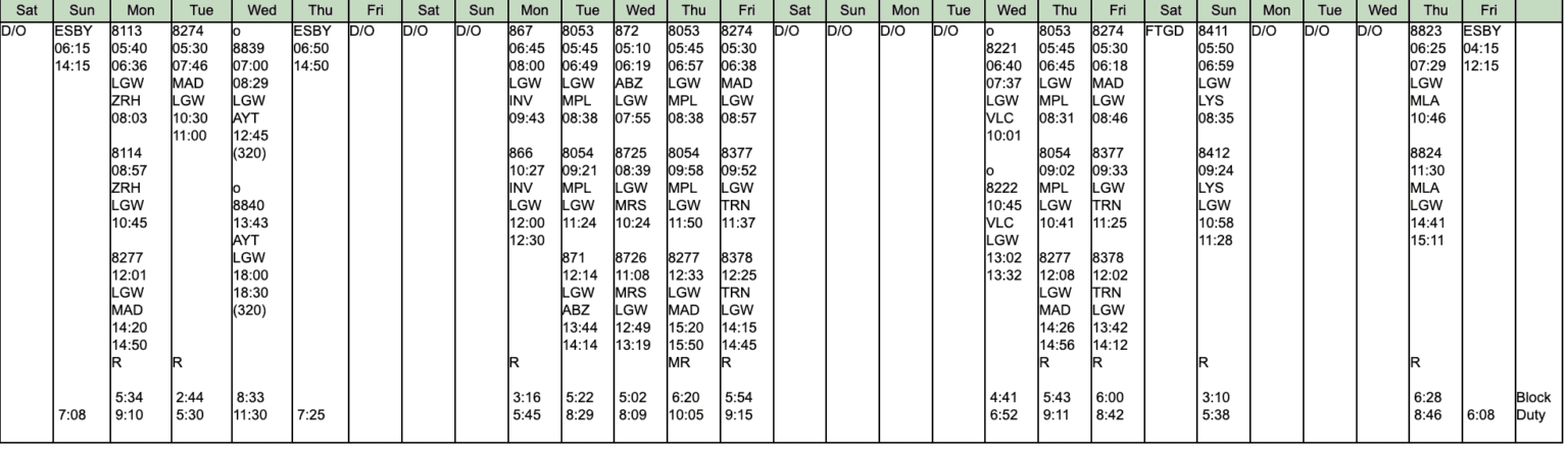 How Do Commercial Airline Pilot Schedules Work? - Pilot Bible