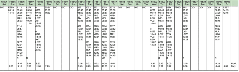 How Do Commercial Airline Pilot Schedules Work? - Pilot Bible